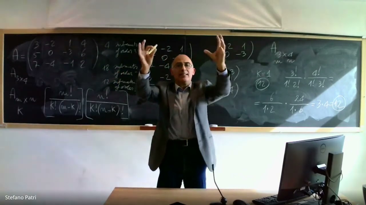 Understanding Submatrices in Finance: A Deep Dive into Matrix Theory | Galaxy.ai