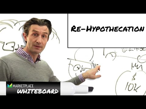 How Rehypothecation Of Collateral Works.... | Alternative | Before It's ...