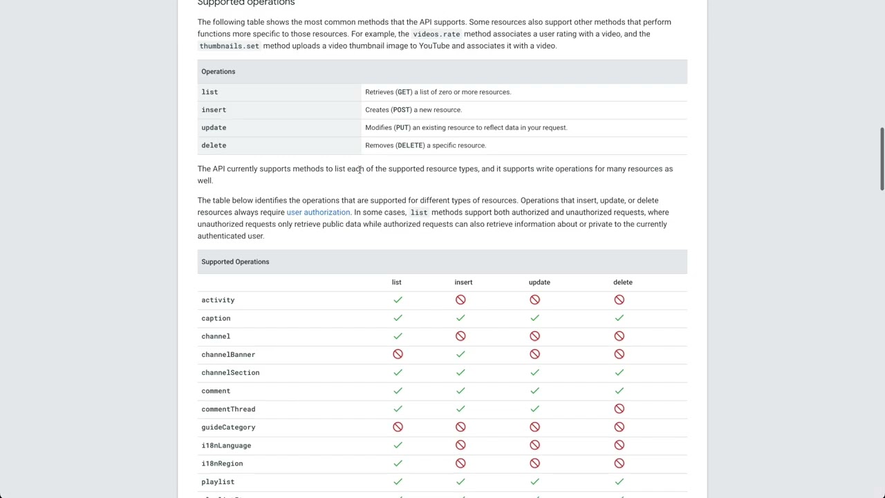 Flutter Flow: Youtube Playlist with Youtube Data API