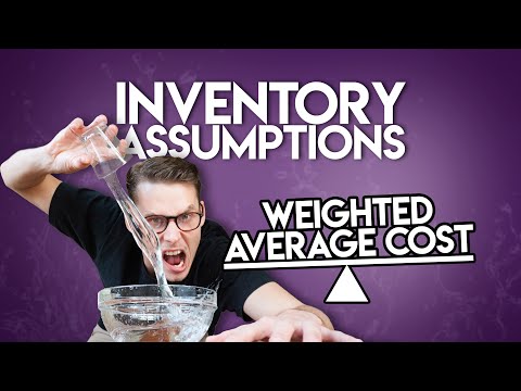 Average Cost Method (AVCO) | Inventory Cost Flows