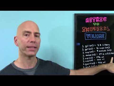 How to convert metric imperial volume: liters and milliliters to ounces, cups, gallons and quarts