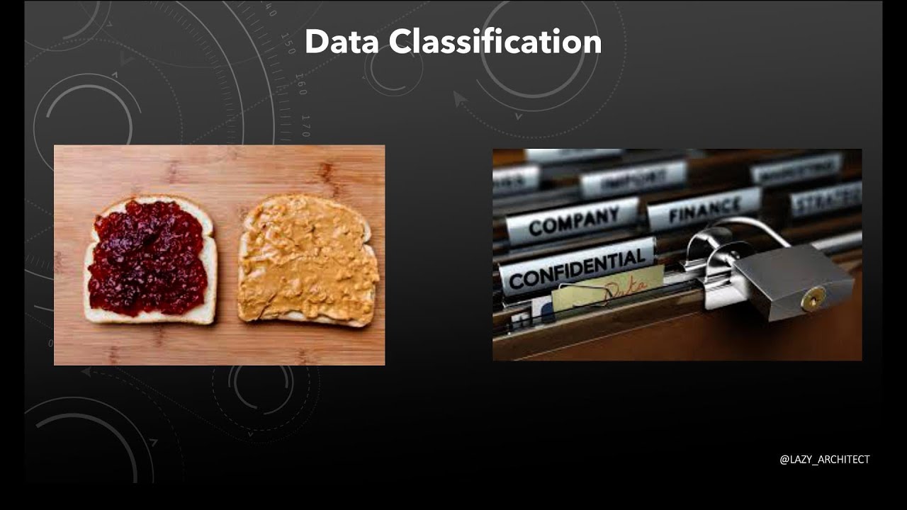 The Ultimate Guide to Data Classification (Simple & Effective)