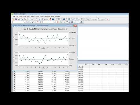 MIPG 4105- Xbar and S charts