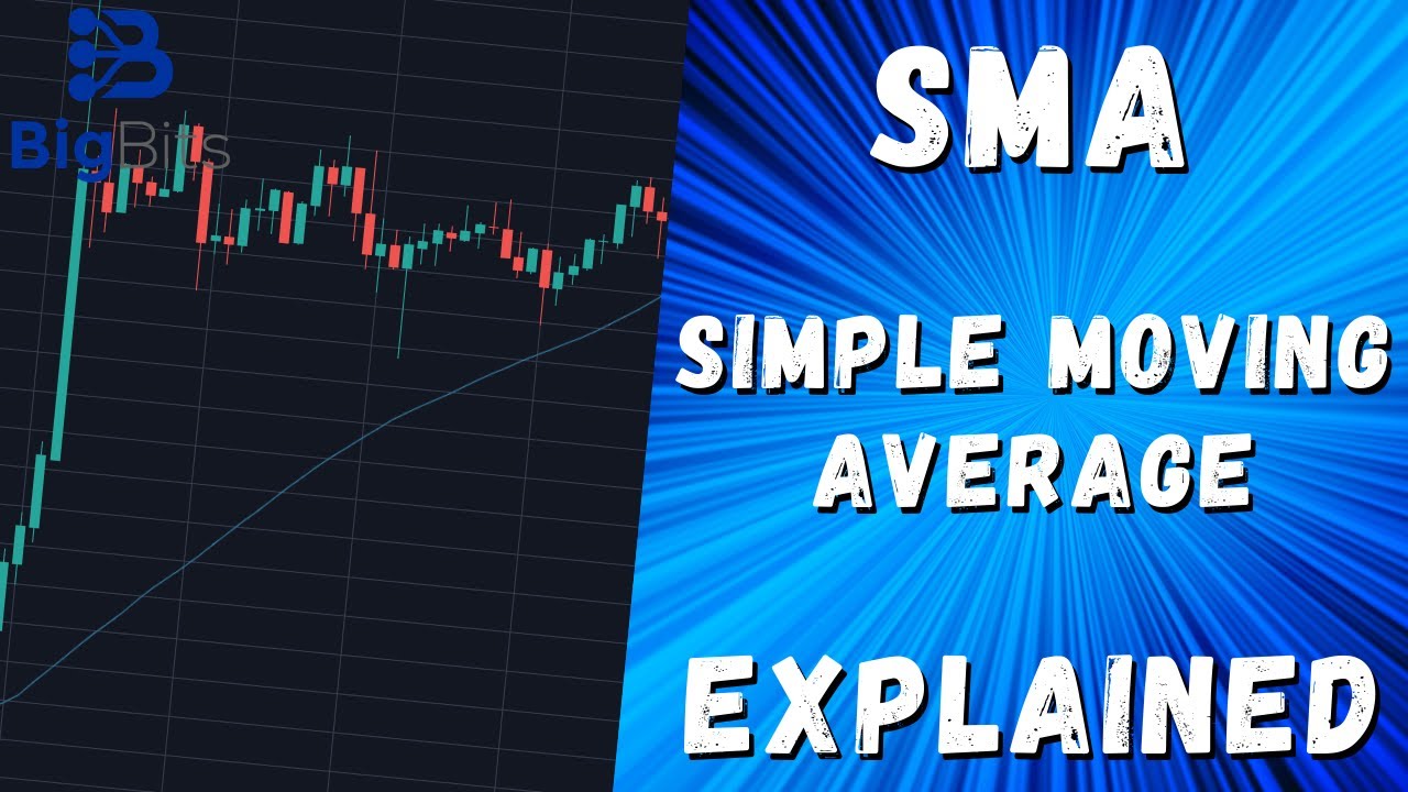 SMA - Simple Moving Average Explained - Indicator Explained With TradingView