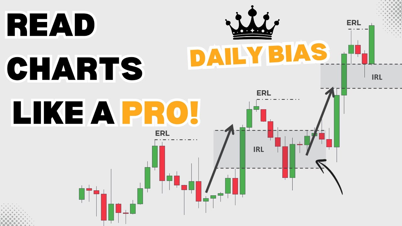 Mastering Daily Bias: A Comprehensive Guide for Traders | Galaxy.ai