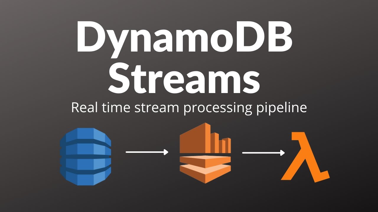 DynamoDB Streams | Realtime Stream Processing of Database Changes
