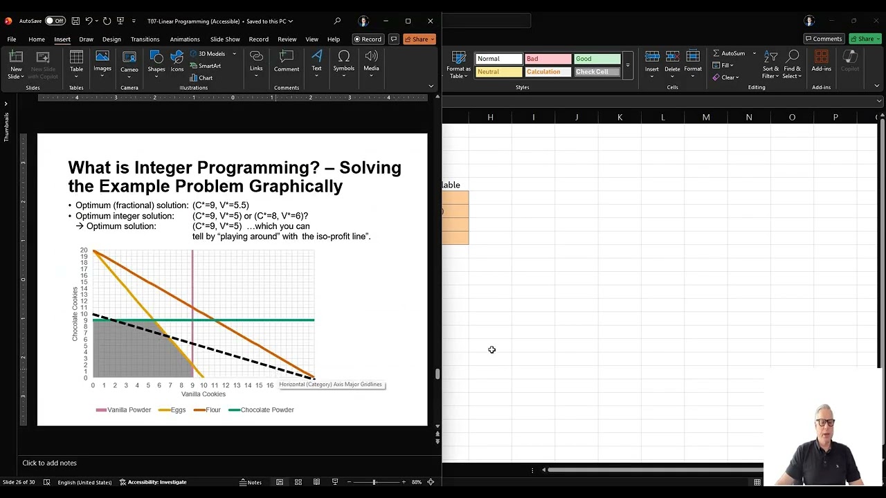 T06 06 Linear Programming Integer Programming