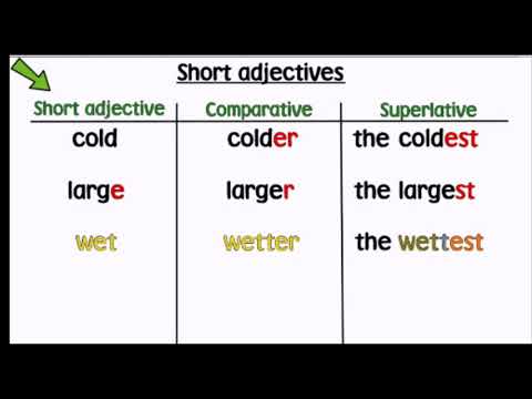 comparative and superlative adjectives