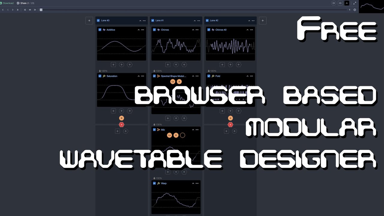 carvetoy.online is a free wavetable creation tool in your browser