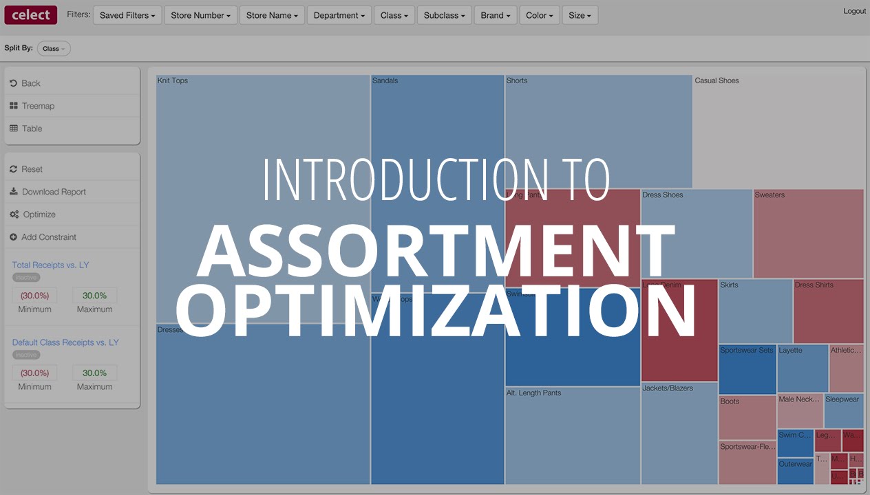 An Introduction to Assortment Optimization