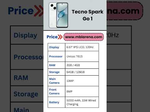 Tecno Spark Go 1 Specifications and Price. #shorts #tecnosparkgo1 #viralvideo #viralshorts