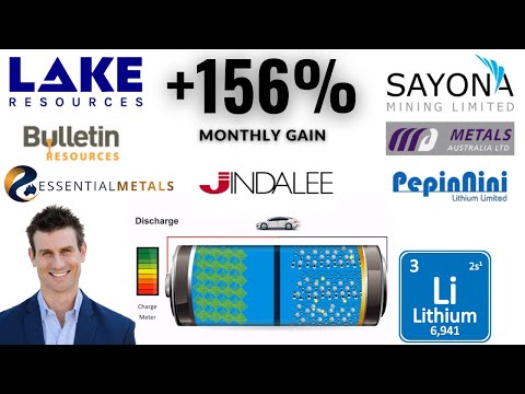 Top 6 ASX Lithium Stocks | ESS BNR PNN SYA MLS TEM