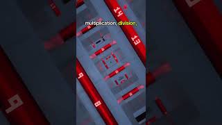 I built a Minecraft Computer