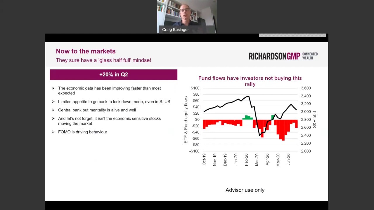 Richardson GMP Market Update - Opening Up