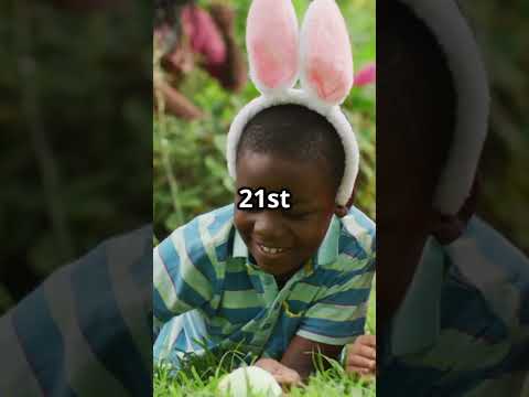 When is Easter 2025? Dates, School Holidays, and Bank Holidays Explained