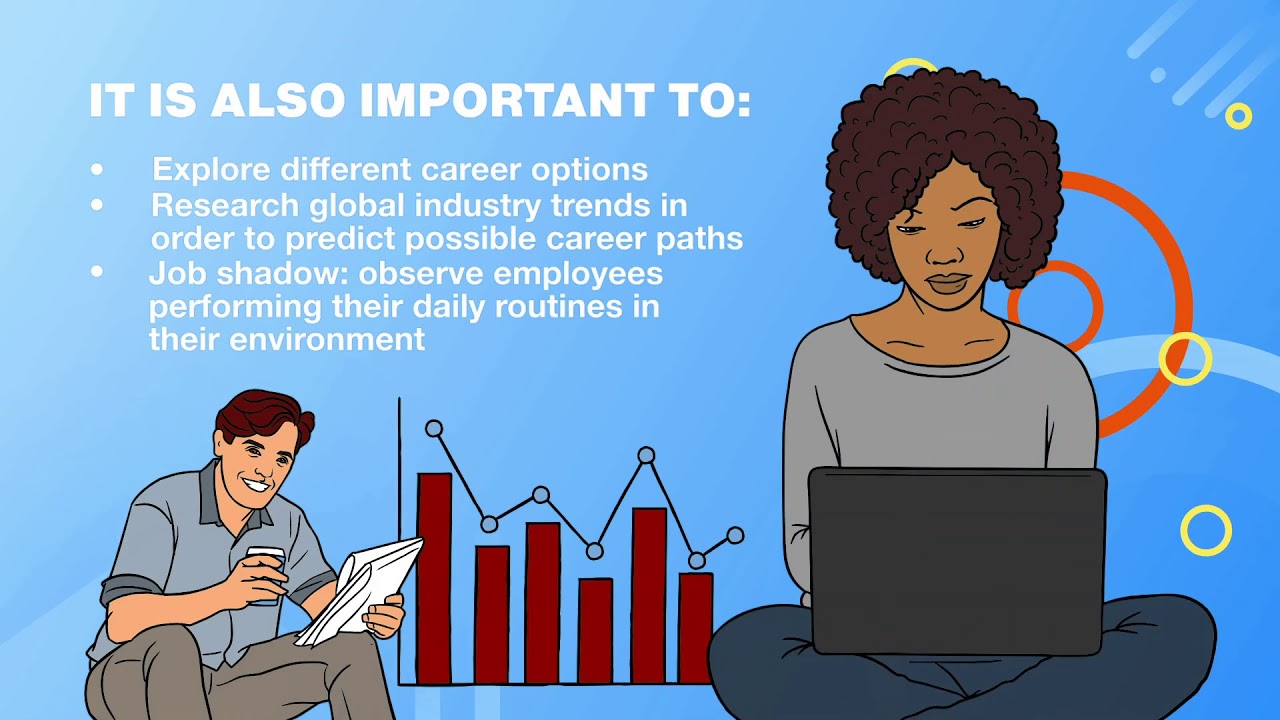 Grade 9 Subject Choice: Career guidance with Wits