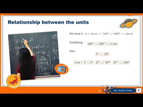 Systems of measuring Angles - Theory and Problems
