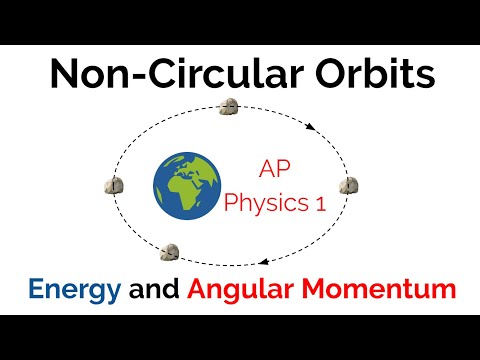 Orbital Motion (Energy and Angular Momentum)