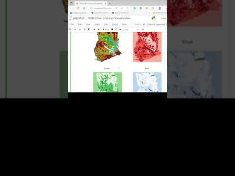 Creating RGB Color Channel Plots in Matplotlib | A Step-by-Step Tutorial | #shorts