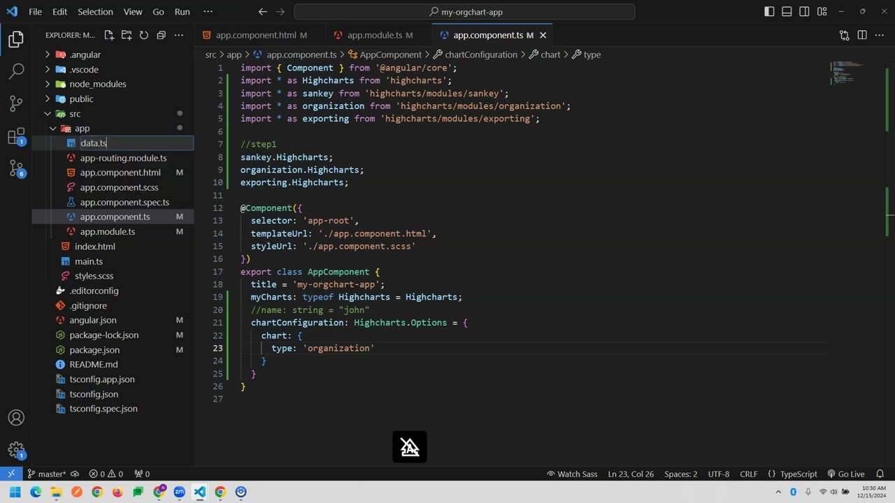 How to generate organization chart with angular highcharts