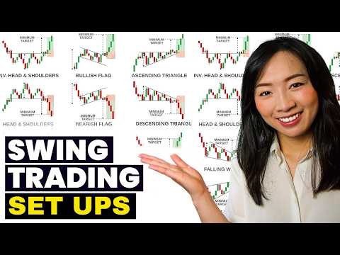 The Complete Guide to Swing Trading Set Ups for Beginners 2025