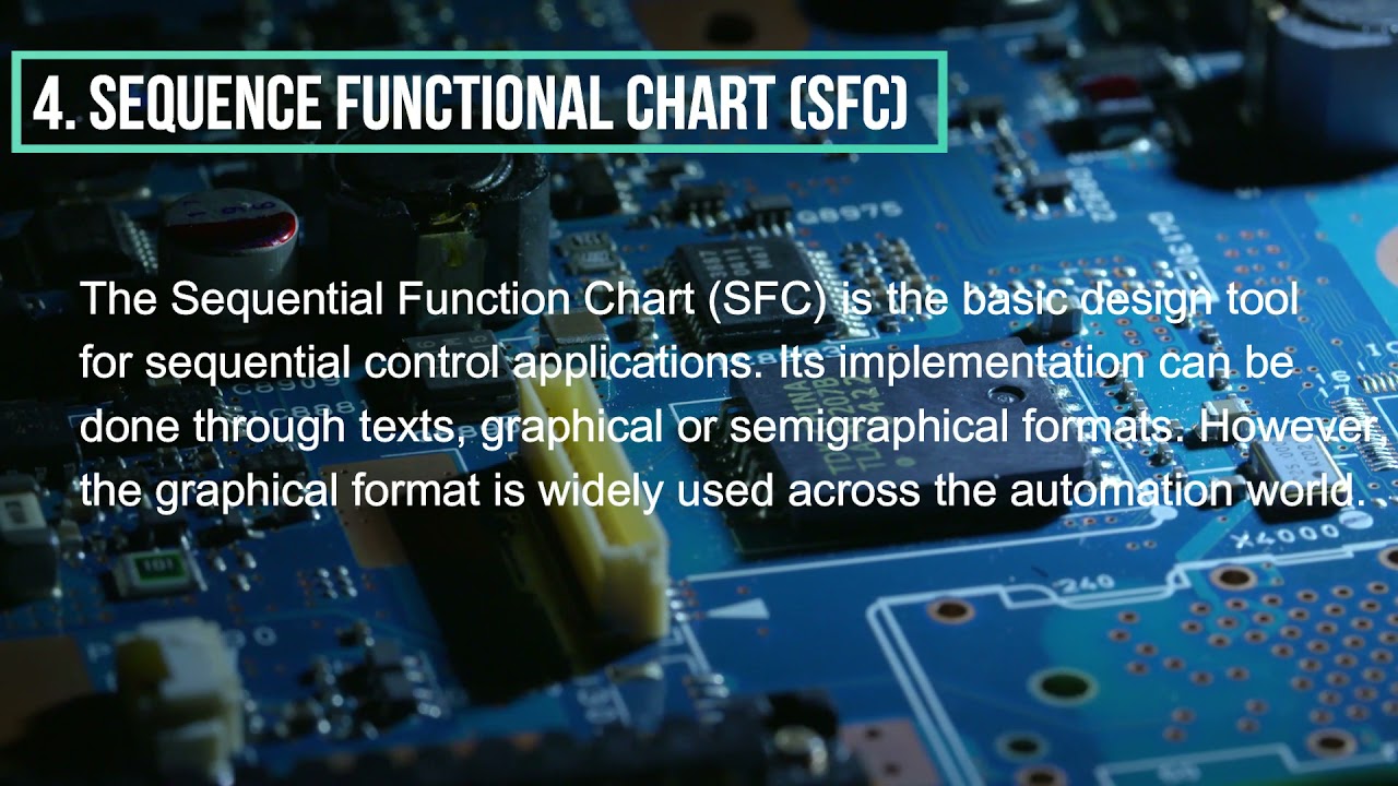 The Five(05) IEC Programming Language that Every Automation & Control Professional Should Know About
