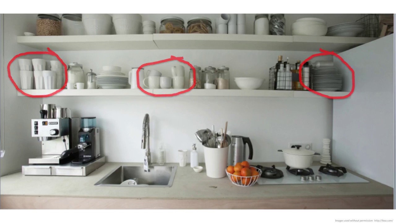 Why Use Style Guide Driven Development?