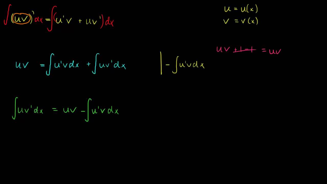 7.3 - Delvis integrasjon 1 - Bevis | UDL.no