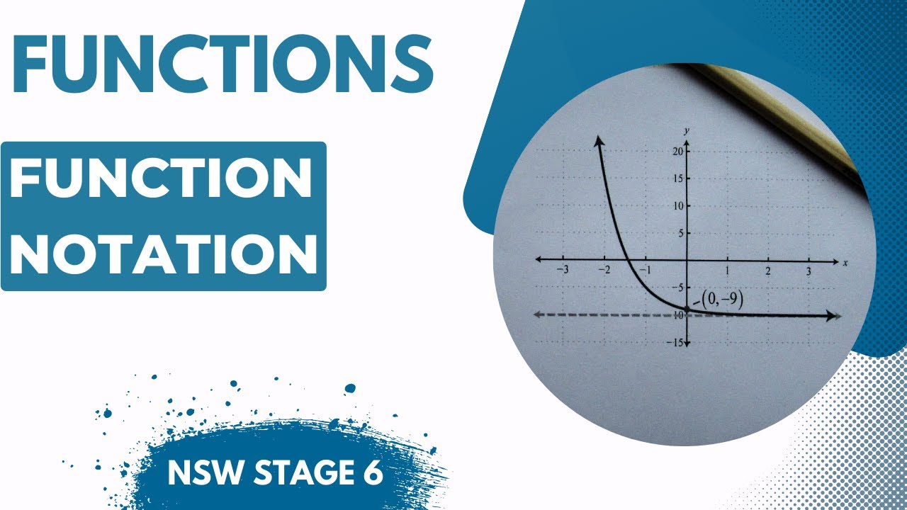 Function Notation with Worked Examples