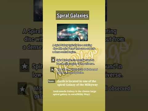 Spiral Galaxy | Geography