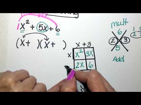 Unit 5B: Factoring 101 Let's learn the basics