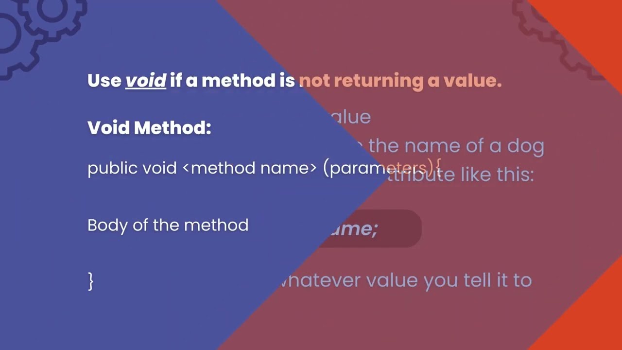 Method Syntax in Java: Void and Return Types