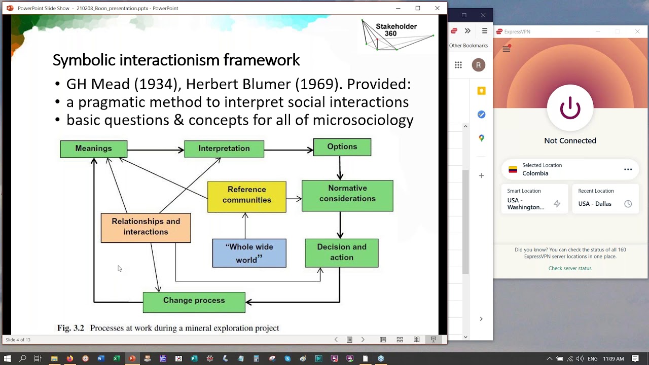Jan Boon’s Field Approach to Corporate Social Responsibility in Mining – In Memoriam