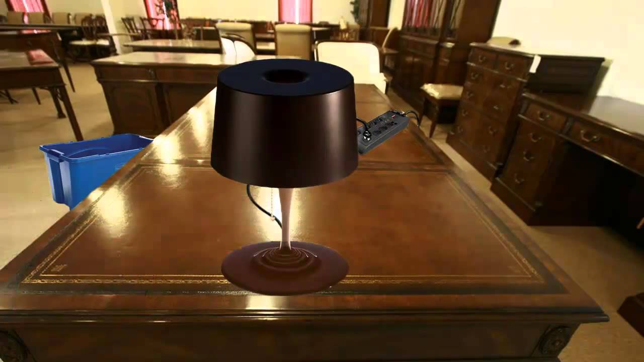 Scientific Method- c3bc