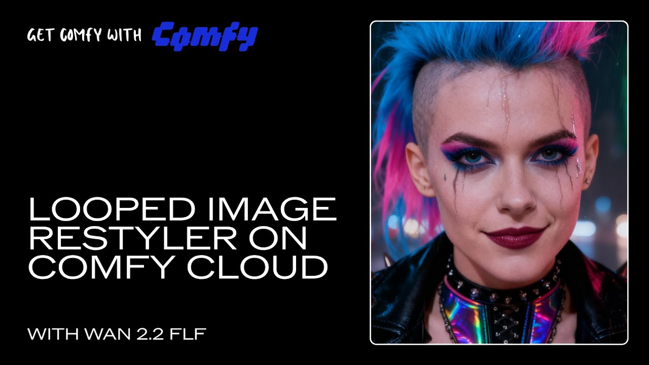 Looped Image Restyler on Comfy Cloud