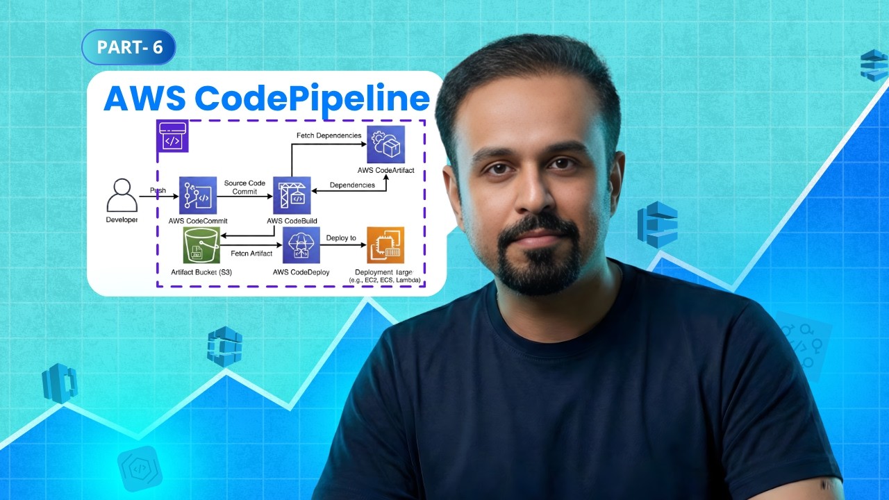 AWS Devops CodePipeline Deep Dive | Stages, Manual Approval,Artifact Flow & Full CI/CD Pipeline Demo