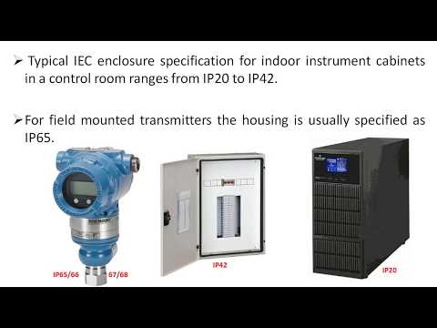 Ingress Protection (IP) Rating of Equipments