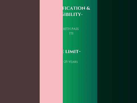 🎓 MPEZ Apprentice 2025: Eligibility Criteria Explained! 🧐 | MPPKVVCL Recruitment