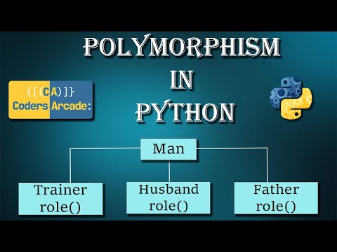 Polymorphism In Python 2023 | Polymorphism ( CodersArcade )
