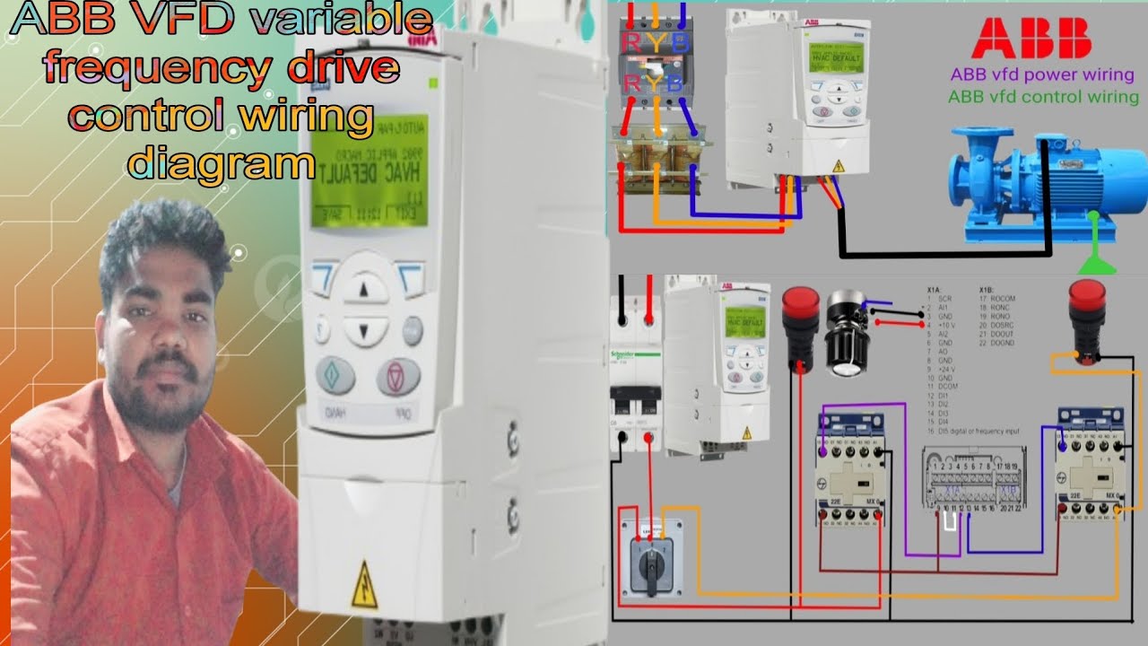 ABB VFD variable frequency drive control wiring diagram and power wiring diagram #wiring #electrical