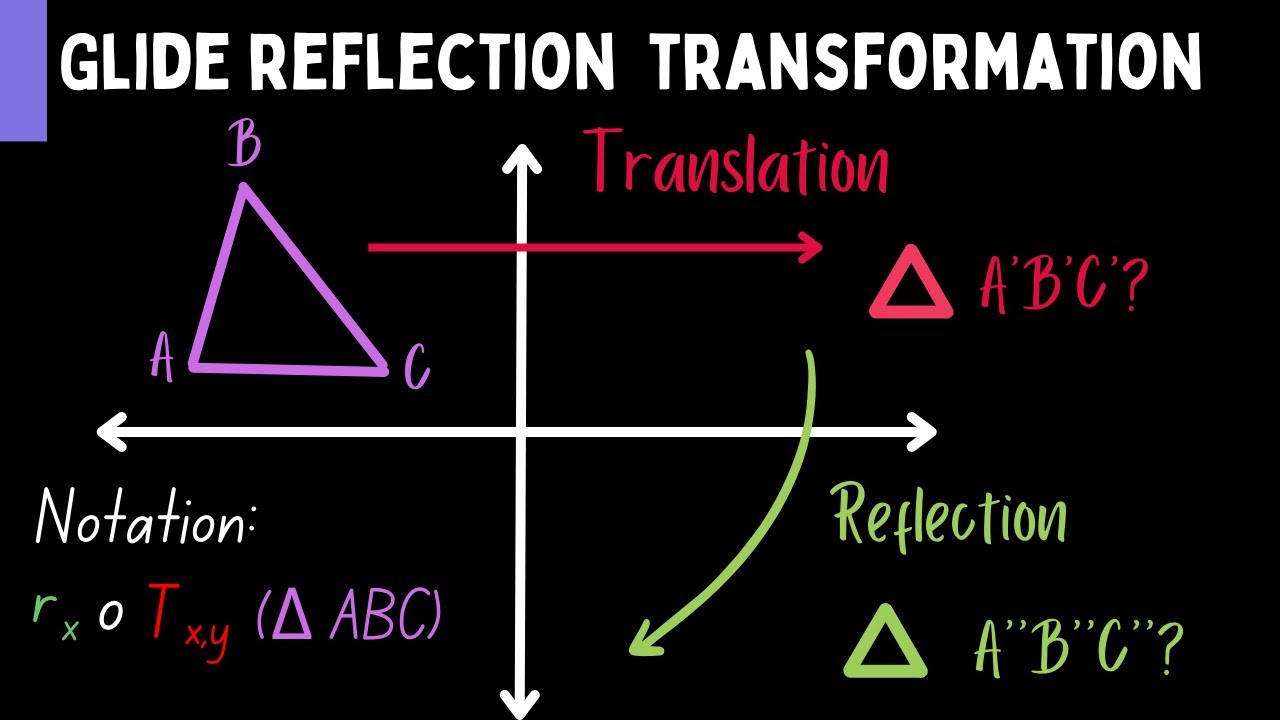Glide Reflection - Transformation Composition (Learn it the easy way)