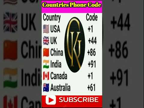 # Countries Phone Code