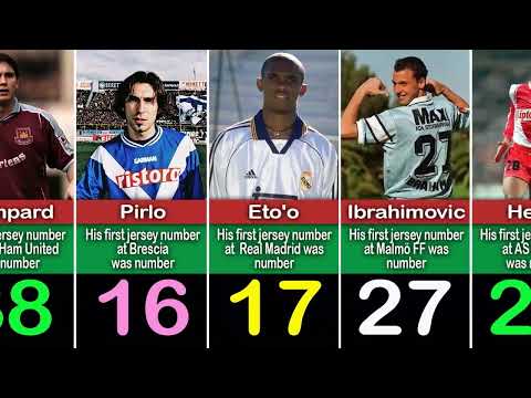 FIRST JERSEY NUMBER FAMOUS FOOTBALL PLAYERS 😁🤣 You'll be Surprised by Their Choices⁉️