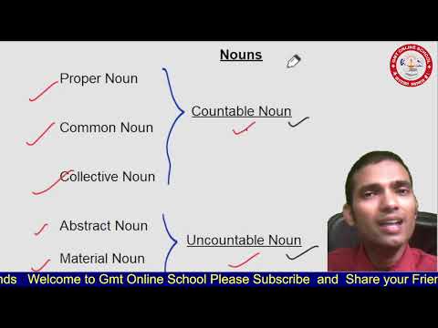 Noun and its kind full explanation