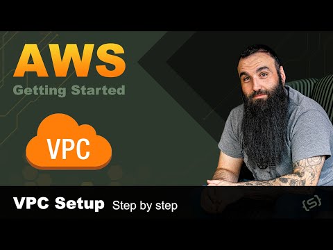 AWS VPC Setup - Step by step