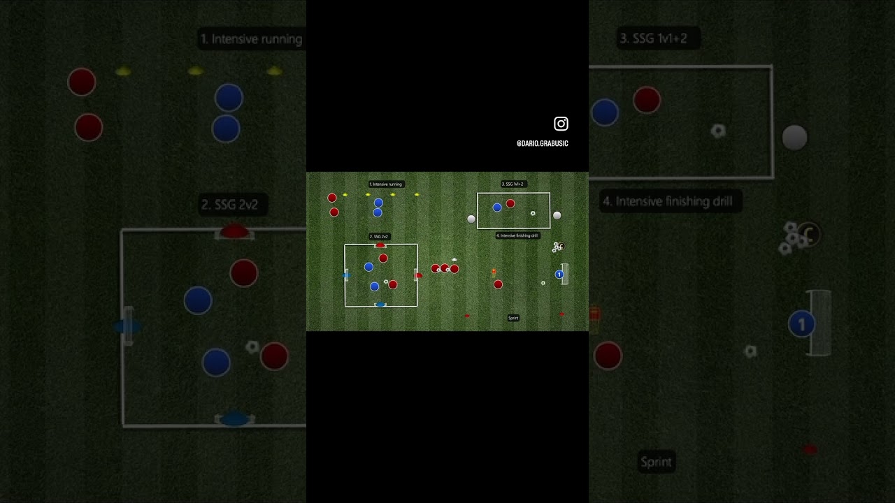 4 Stations Intensive Training | High-Intensity 🔥