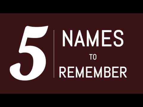 Black History Month - 5 Names to Remember