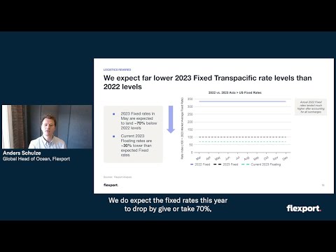 2023 Transpacific Rates | Navigating the 2023 Ocean RFP Season