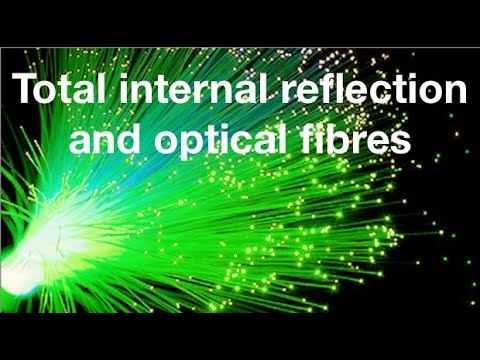 Fibre optics for beginners: from fizzics.org