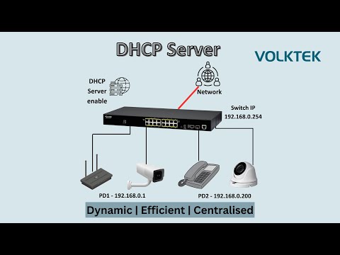 Streamlining Networks: Unveiling the Power of DHCP in Ethernet Switch